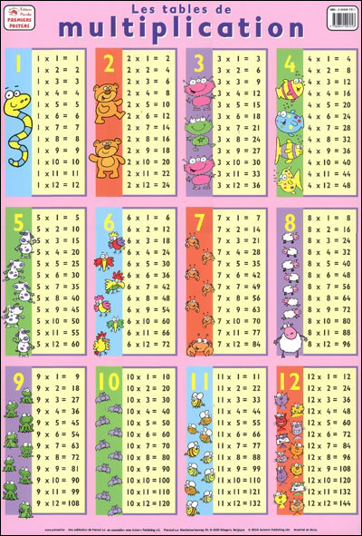 Table de multiplication à imprimer en couleur Table de multiplication à imprimer en couleur
