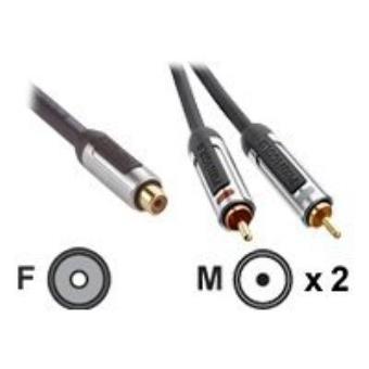 Bandridge Profigold câble de subwoofer - 20 cm - Connectique Audio ...