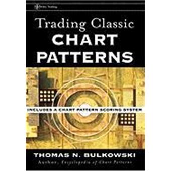 Trading Classic Chart Patterns - Autres - Achat Livre | fnac