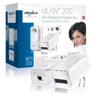 Devolo dLAN 200 AV Wireless N Starter Kit+ - CPL - Achat & prix | fnac