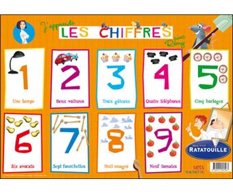 Chiffres - broché - Collectif - Achat Livre | fnac