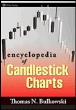 Encyclopedia of candlestick charts - relié - N.Thomas Bulkowski - Achat ...
