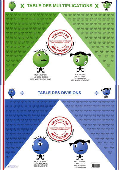 Table des multiplications et divisions - Collectif, Livre tous les ...