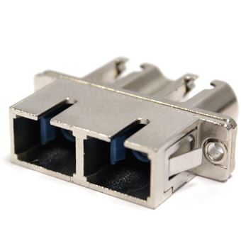 La fibre optique coupleur SC à LC multimode duplex - Clé Wifi et ...