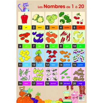 Poster pédagogique - Les nombres de 1 à 20 - 52 x 76 cm - Autres ...