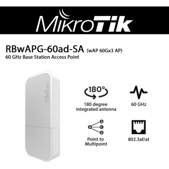 MikroTik+wAP+60Gx3+AP+w+Phase+array+180+60GHz+antenna%2C+802.11ad+WL+716MHz+CPU%2C+256MB+RAM%2C ...