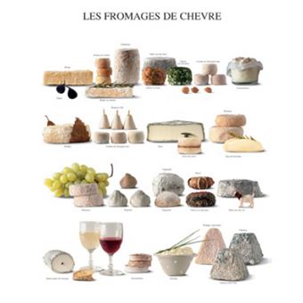 Fromage Poster Reproduction - Les Fromages De Chèvre (50x40 cm) - Achat ...