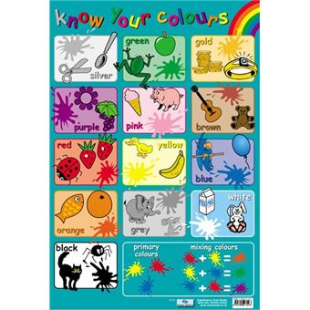 Apprenez les couleurs ! Mini Poster 40 x 60 cm - Achat & prix | fnac