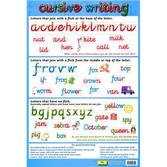 Mini Poster 40 x 60 cm Cursive Writing - Achat & prix | fnac
