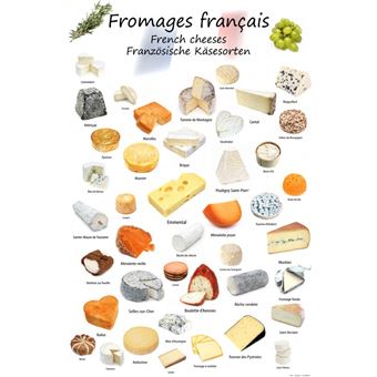 Fromage Poster - Fromages Français (91x61 cm) - Achat & prix | fnac