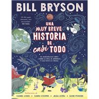 Editorial Rba libros – Todos los Libros y productos | Fnac