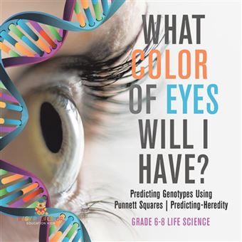 What Color Eyes Will I Have? Predicting Genotypes Using Punnett Squares ...