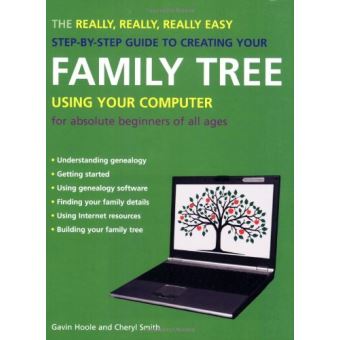 The Really, Really, Really Easy Step-by-Step Guide to Creating Your ...