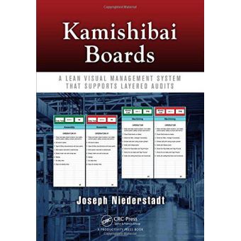 Kamishibai Boards: A Lean Visual Management System That Supports ...
