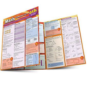 Math Common Core State Standards, Grade 6 (Quick Study: Academic ...