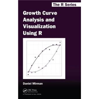 Growth Curve Analysis And Visualization Using R (Chapman & Hall/Crc: The R Series) (Hardcover ...