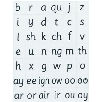 Read Write Inc.: Magnetic Mini-Speed Sound Cards (Read Write Inc ...