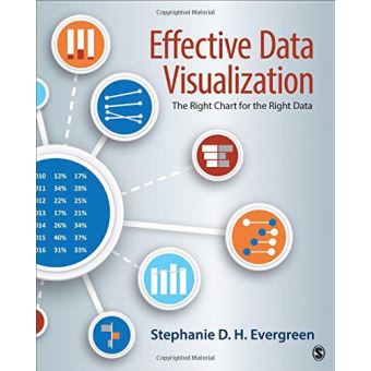 Effective Data Visualization: The Right Chart for the Right Data ...