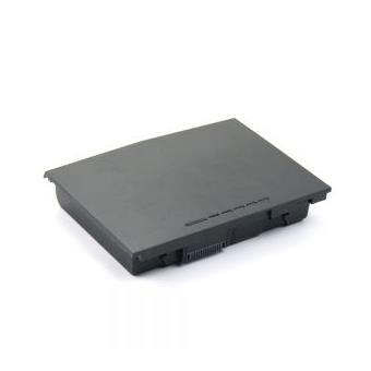 BTYAVG1 Batterie pour Dell Alienware M18X / Alienware M18X R2 ...