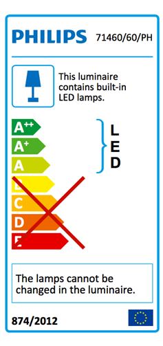 Luminaire Philips Hue - Philips Hue | fnac