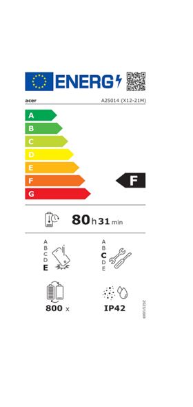 Tablette 256 Go | fnac
