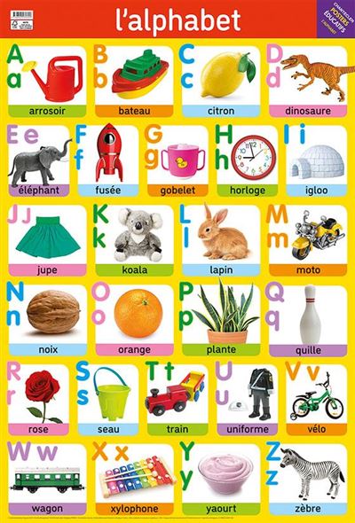 Chantecler Posters éducatifs - Poster L'alphabet - ZNU - Achat Livre | fnac