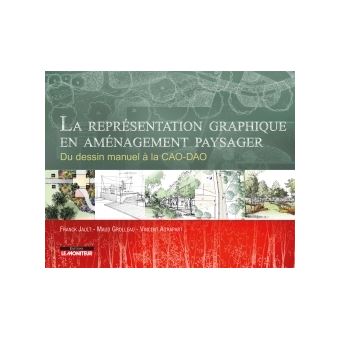 La représentation graphique en aménagement paysager Du dessin manuel à ...