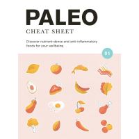 CHEAT SHEET SERIES – Diététique et prix des produits CHEAT SHEET SERIES ...