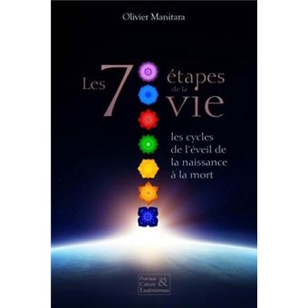 La Vie C Est Des Étapes – Les 12 Étapes Du Développement Humain – BSBF