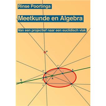 Meetkunde en Algebra van een projectief naar een euclidisch vlak ...