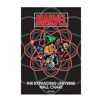 Marvel Expanding Universe Wall Chart - cartonné - Marvel Comics - Achat ...