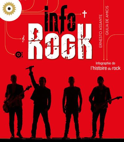 InfoRock - Infographie de l'histoire du rock - relié - Ernesto Assante ...