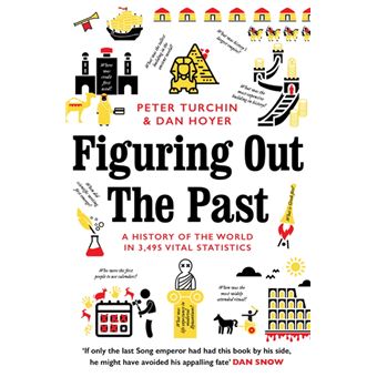 FIGURING OUT THE PAST : THE 1,073 VITAL STATISTICS - Achat Livre ou ...