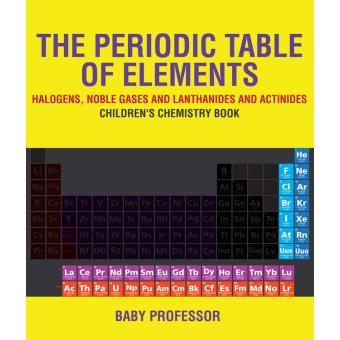 Inert Gases On The Periodic Table | Cabinets Matttroy