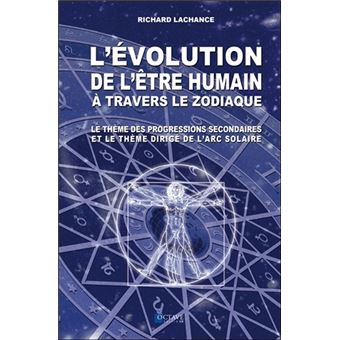 L évolution De L être Humain à Travers Le Zodiaque Le Thème Des