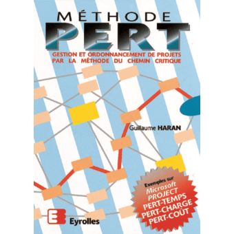 Methode pert gestion et ordonnancement de projets par la méthode du ...