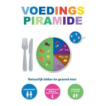 Voedingspiramide natuurlijk lekker én gezond - broché - Louise Witteman ...
