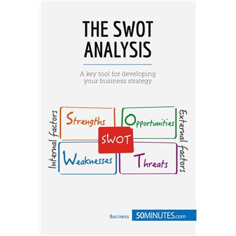 The SWOT Analysis A key tool for developing your business strategy ...