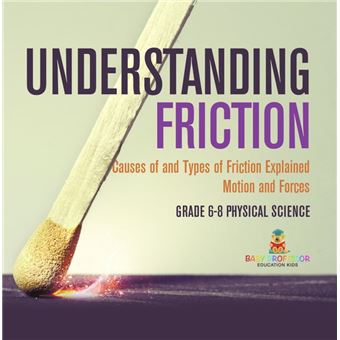 Understanding Friction | Causes of and Types of Friction Explained ...