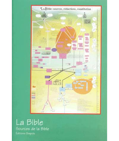 Bible, sources de la bible (la) - broché - Collectif - Achat Livre | fnac