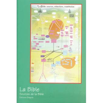 Bible, sources de la bible (la) - broché - Collectif - Achat Livre | fnac