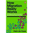 How migration really works 22 things you need to know about the most ...