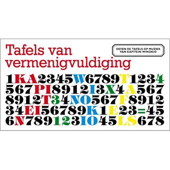 Tafels van Vermenigvuldiging ritmisch Rekenen - CD audio - Buscemi ...