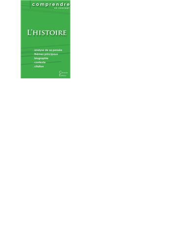 Bac philo : L'Histoire La pensée des plus grands philosophes autour d ...