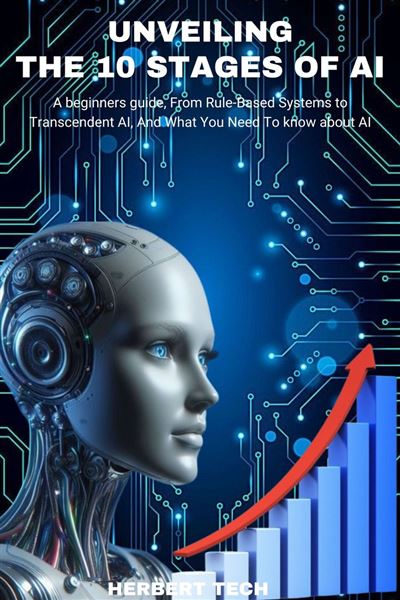 Unveiling the 10 Stages of Artificial Intelligence A beginners guide, From Rule-Based Systems to ...