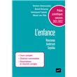 Prépas scientifiques 2021-2022. Epreuve Français/Philosophie L'enfance ...