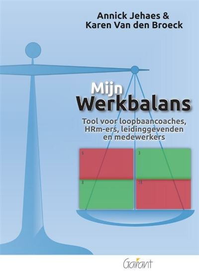 Mijn werkbalans (Handleiding+kaartjes met vragen) Tool voor ...