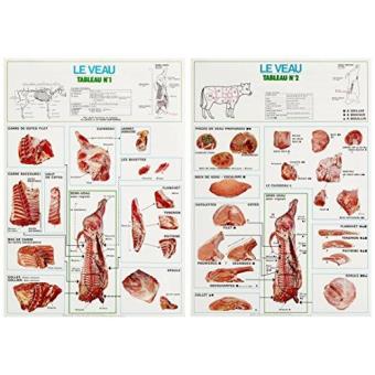 Découpe veau - 2 tableaux (2002) 2 tableaux 56 x 80 - broché - Alain ...