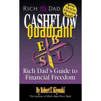 Cash Flow Quadrant - Inconnus - Achat Livre | fnac