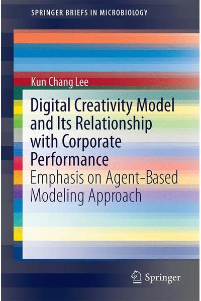 Digital creativity model and its relationship with corporate ...